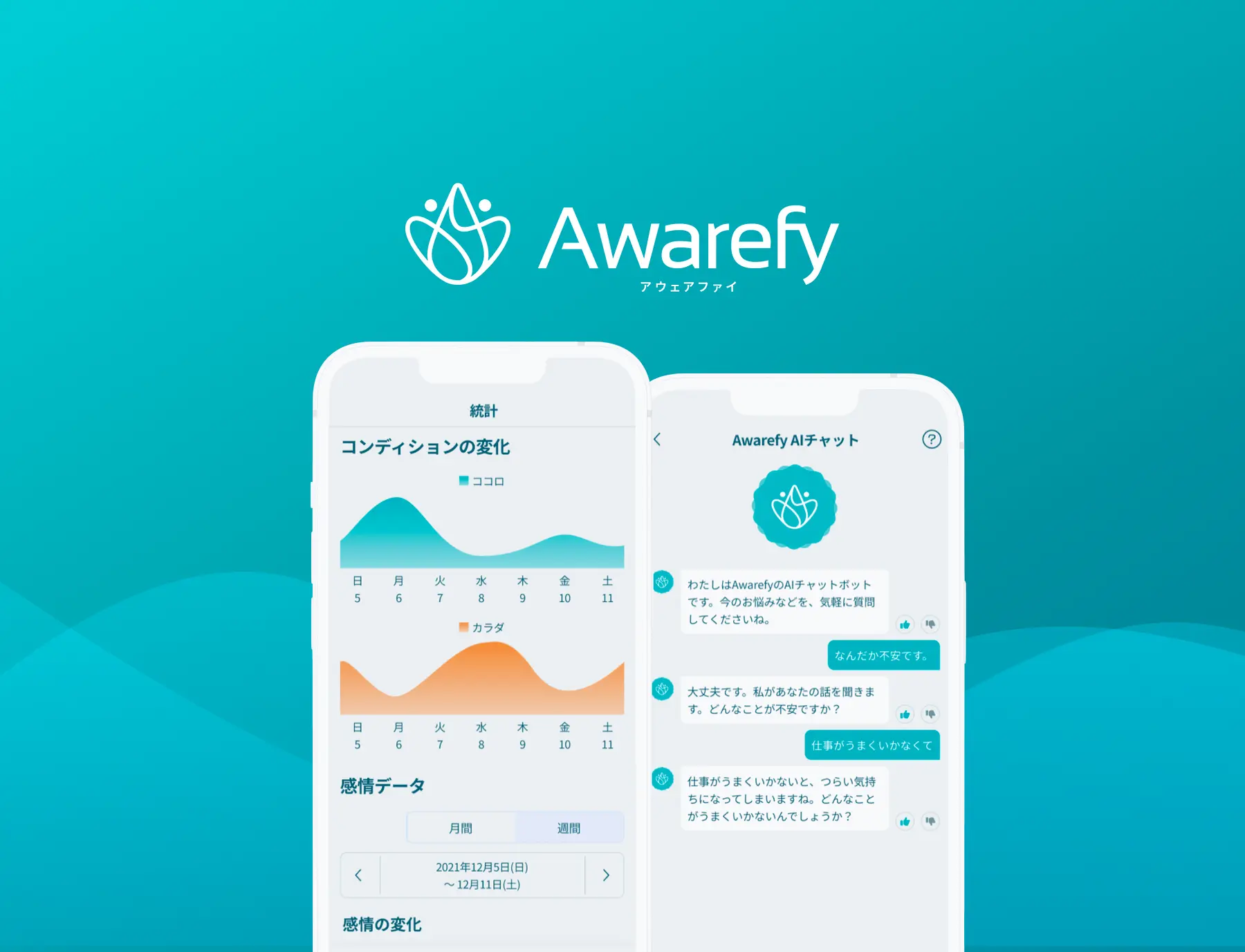 株式会社Awarefyのエンジニア求人・転職・採用 | 【Flutterモバイルアプリ】AIメンタルヘルスアプリを共につくる、UXにこだわりたいアプリエンジニア募集！